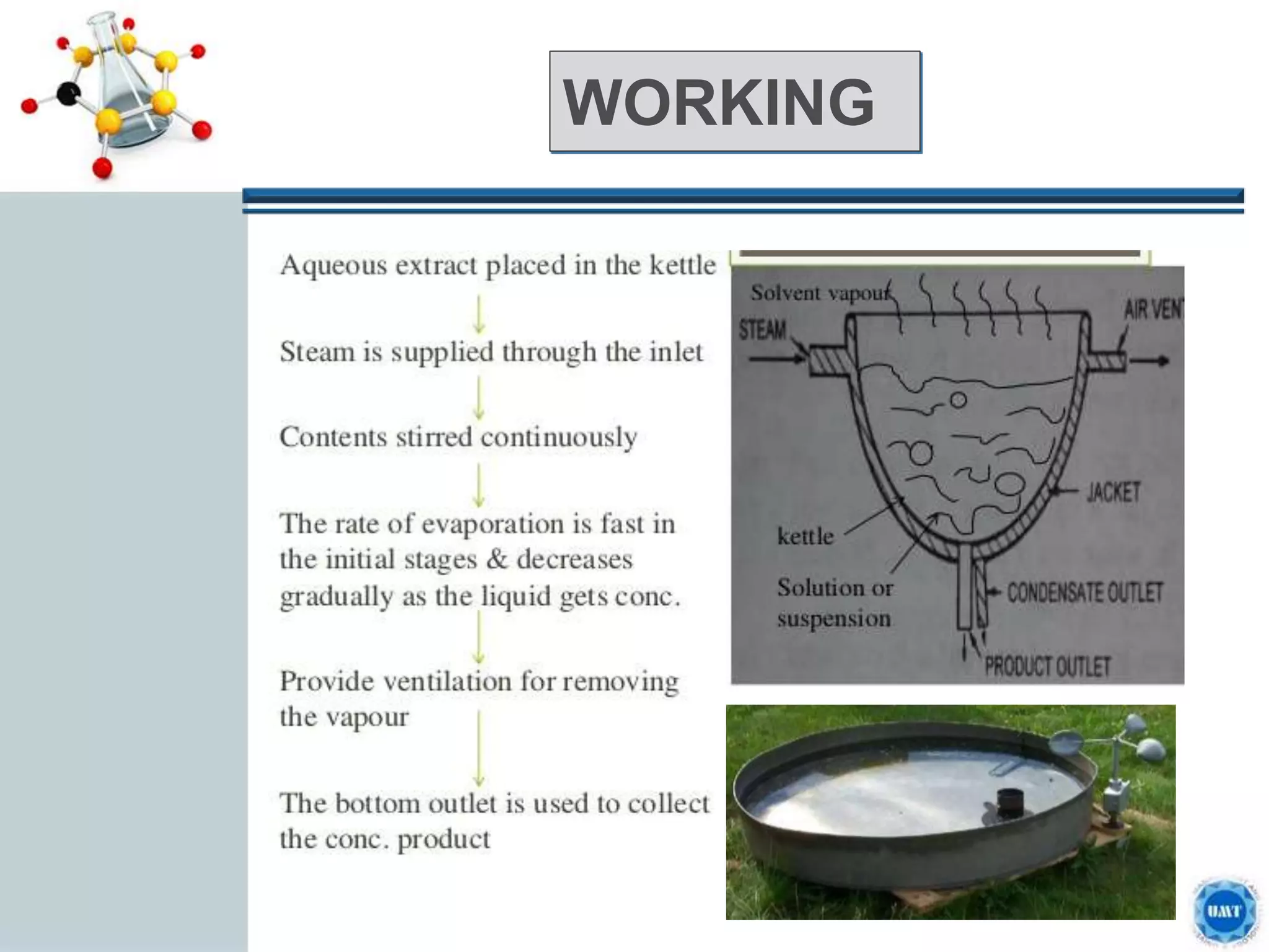 Evaporation ppt | PPT