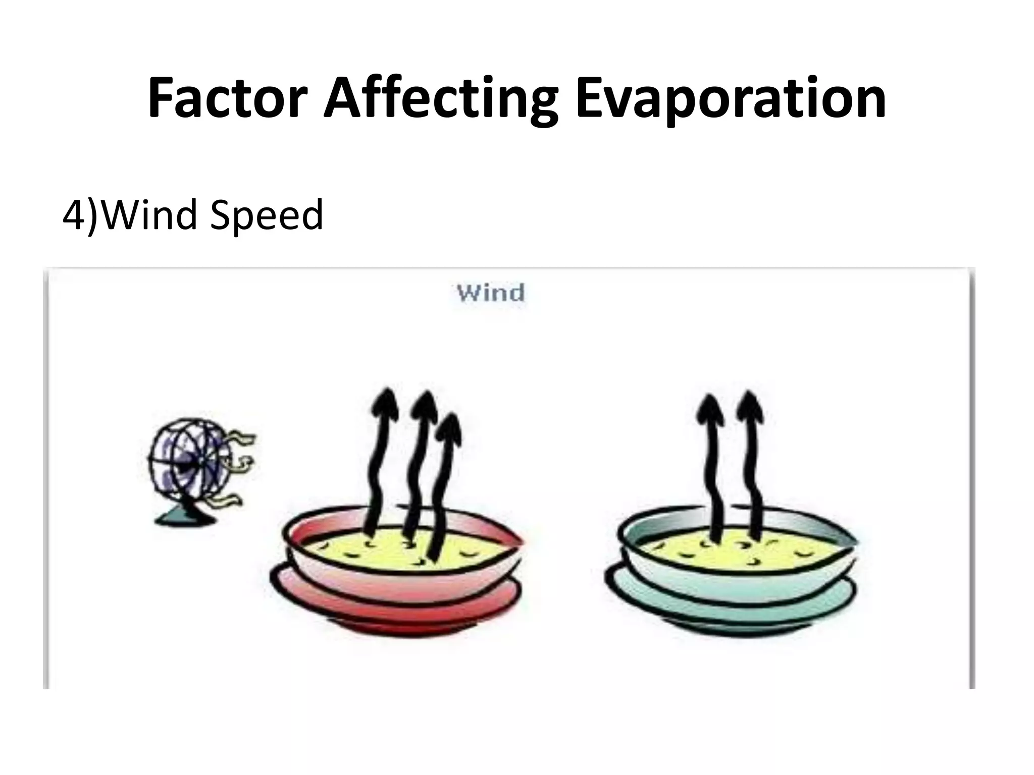 Evaporation ( simple ppt ) | PPTX