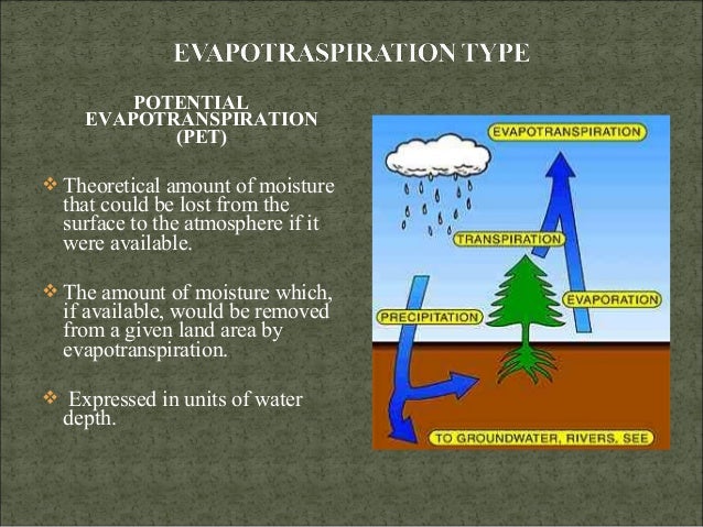 Evaporation, transpiration and evapotranspiration