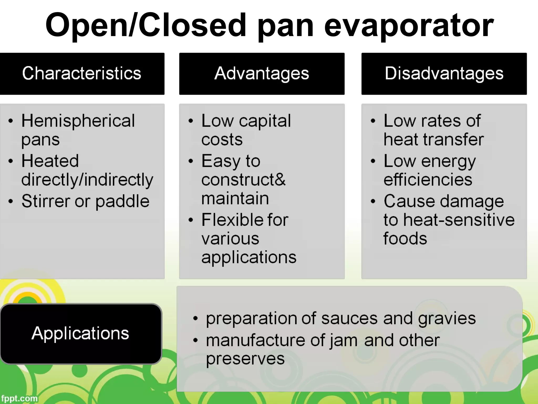 EVAPORATION UNIT 1.pdf