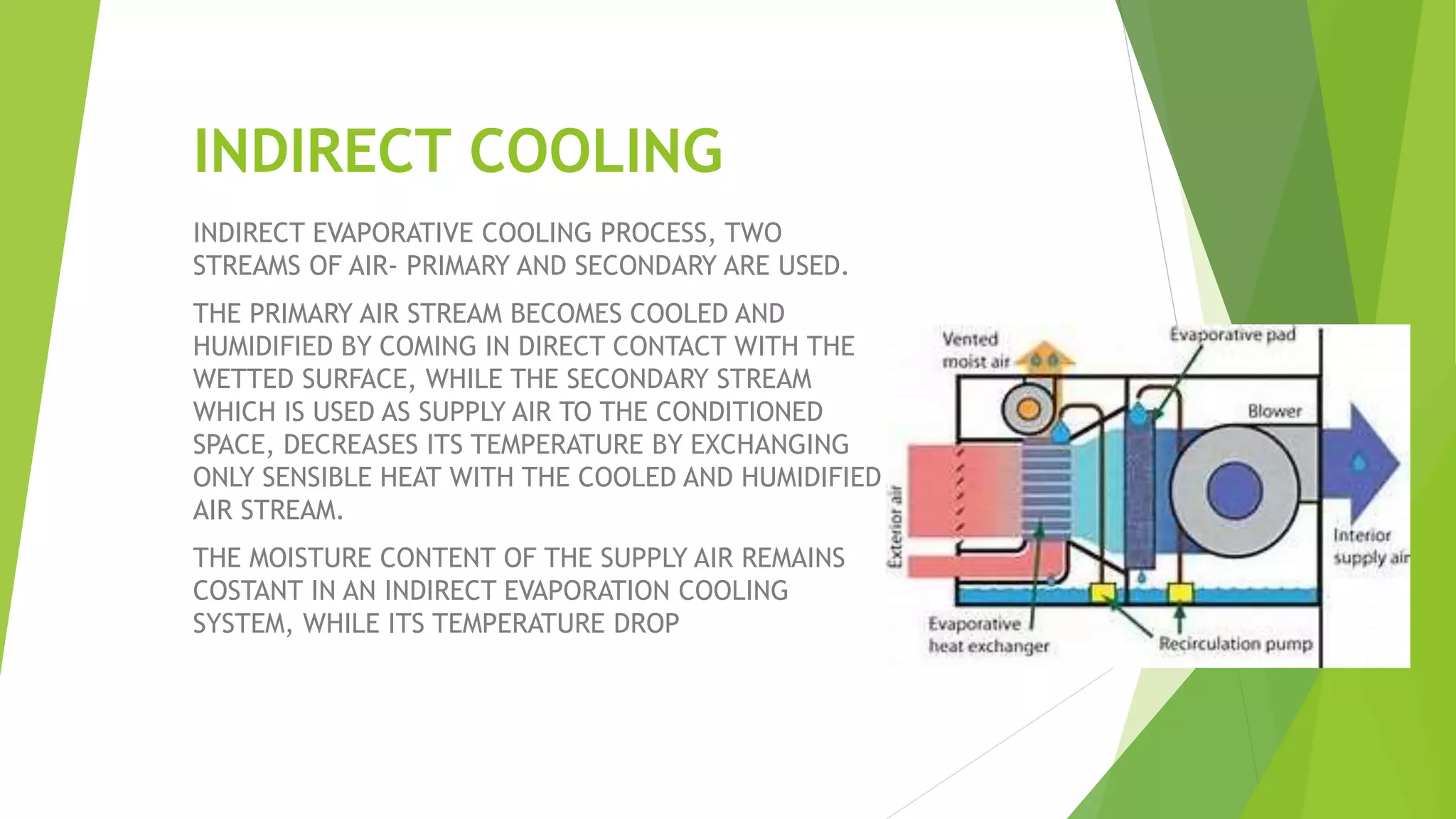 Evaporative cooling system | PPTX