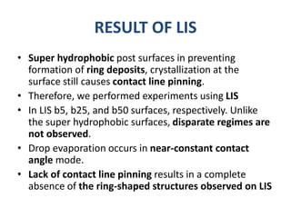 Evaporation crystallization in drops on super hydrophobic and liquid ...