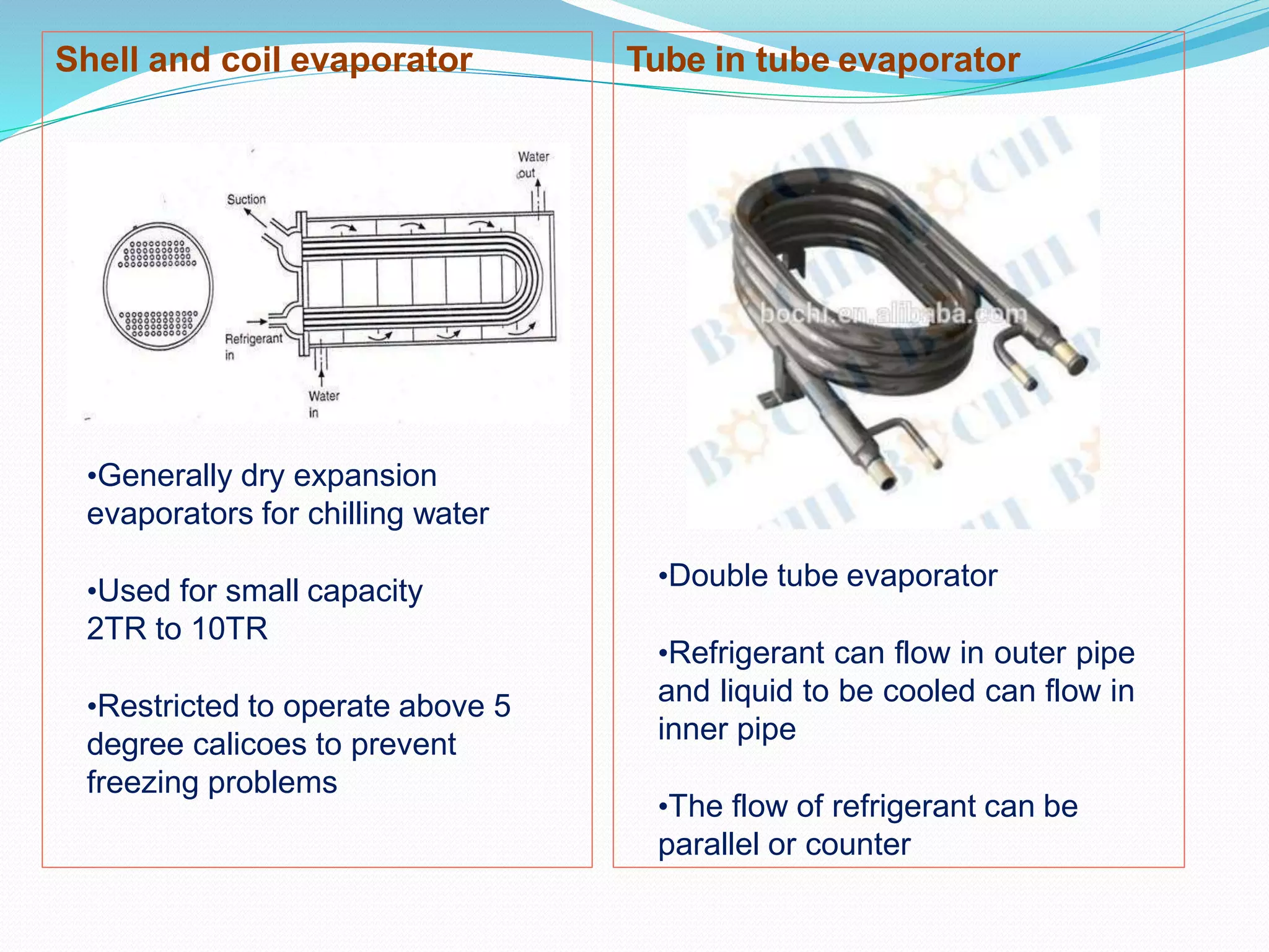Evaporator | PPTX