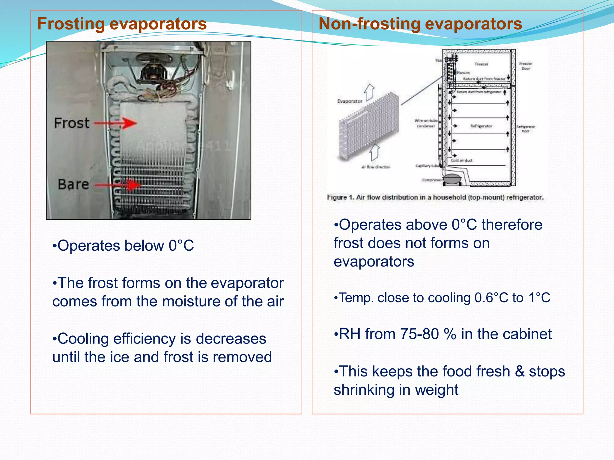 Evaporator | PPTX