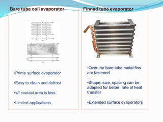 Evaporator | PPTX