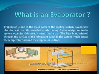EVAPORATOR.pptx