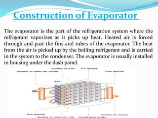 EVAPORATOR.pptx