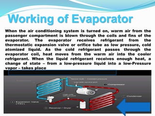 EVAPORATOR.pptx