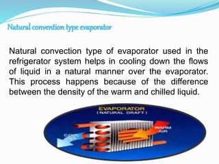 EVAPORATOR.pptx