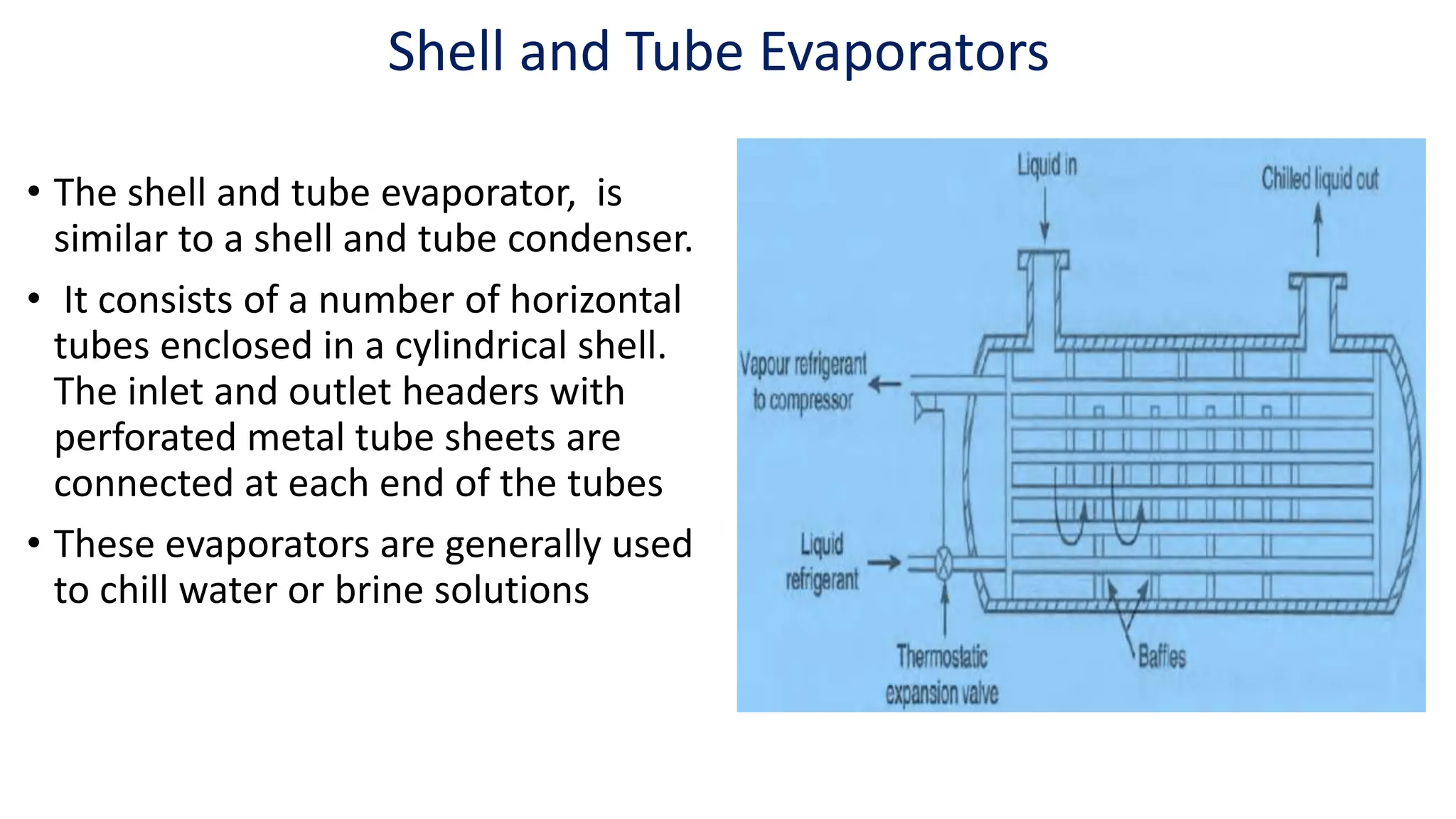 Evaporators: Types and Numerical Solutions | PPTX