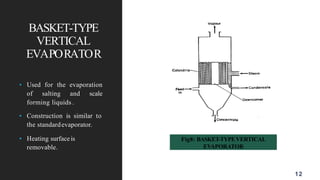 Evaporator | PDF