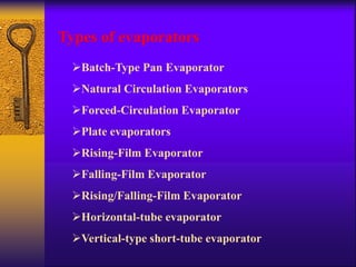 Evaporator by om | PDF