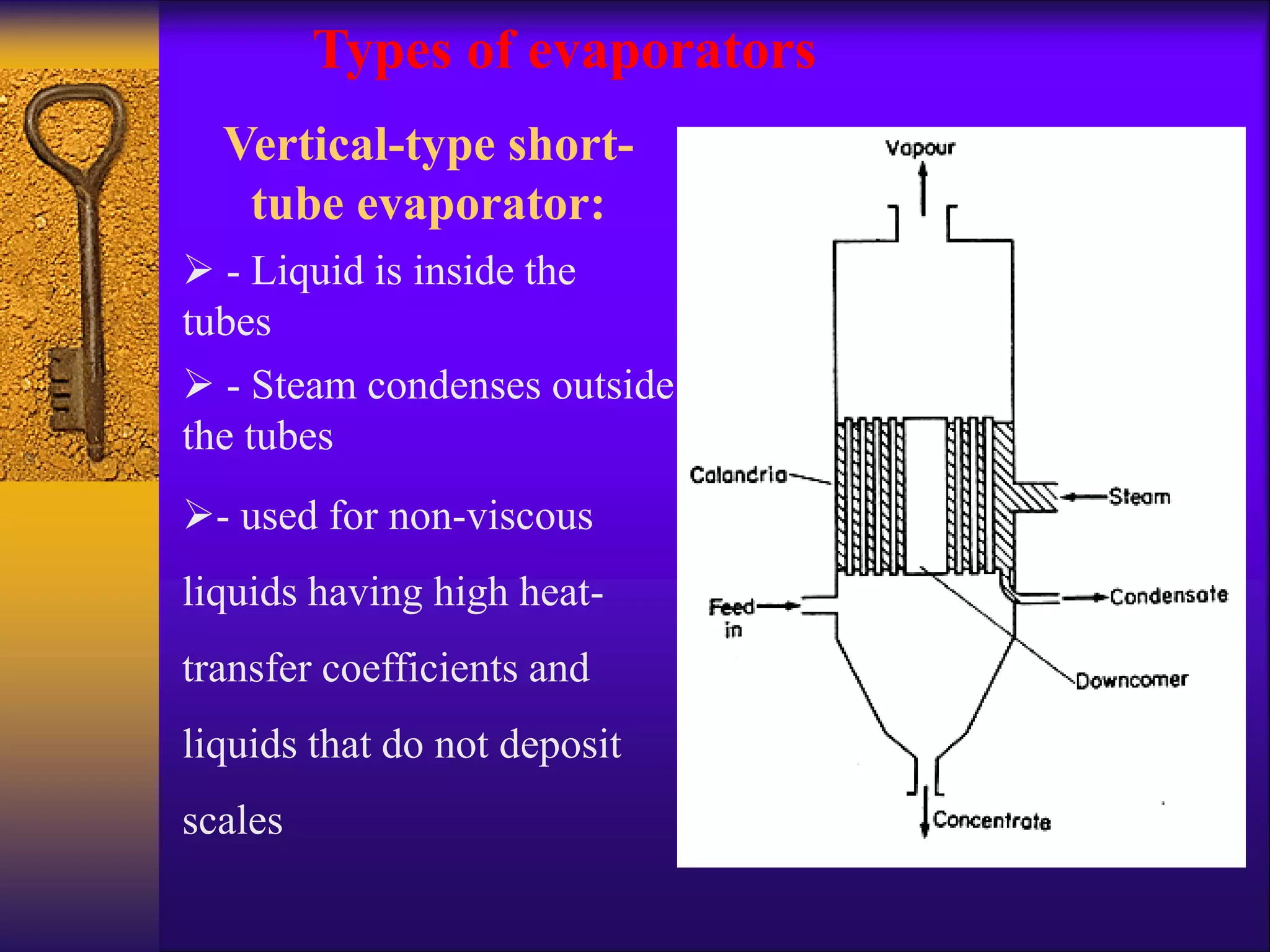 Evaporator by om | PDF