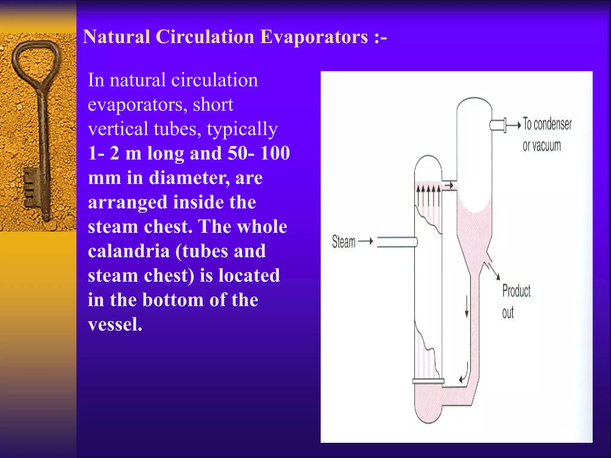 Evaporator by om | PDF