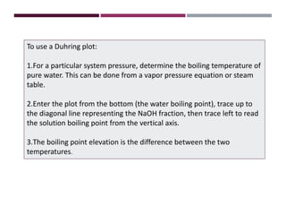 Evaporator performance | PPTX