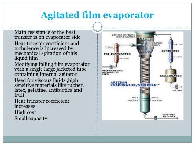 Evaporators and their methods
