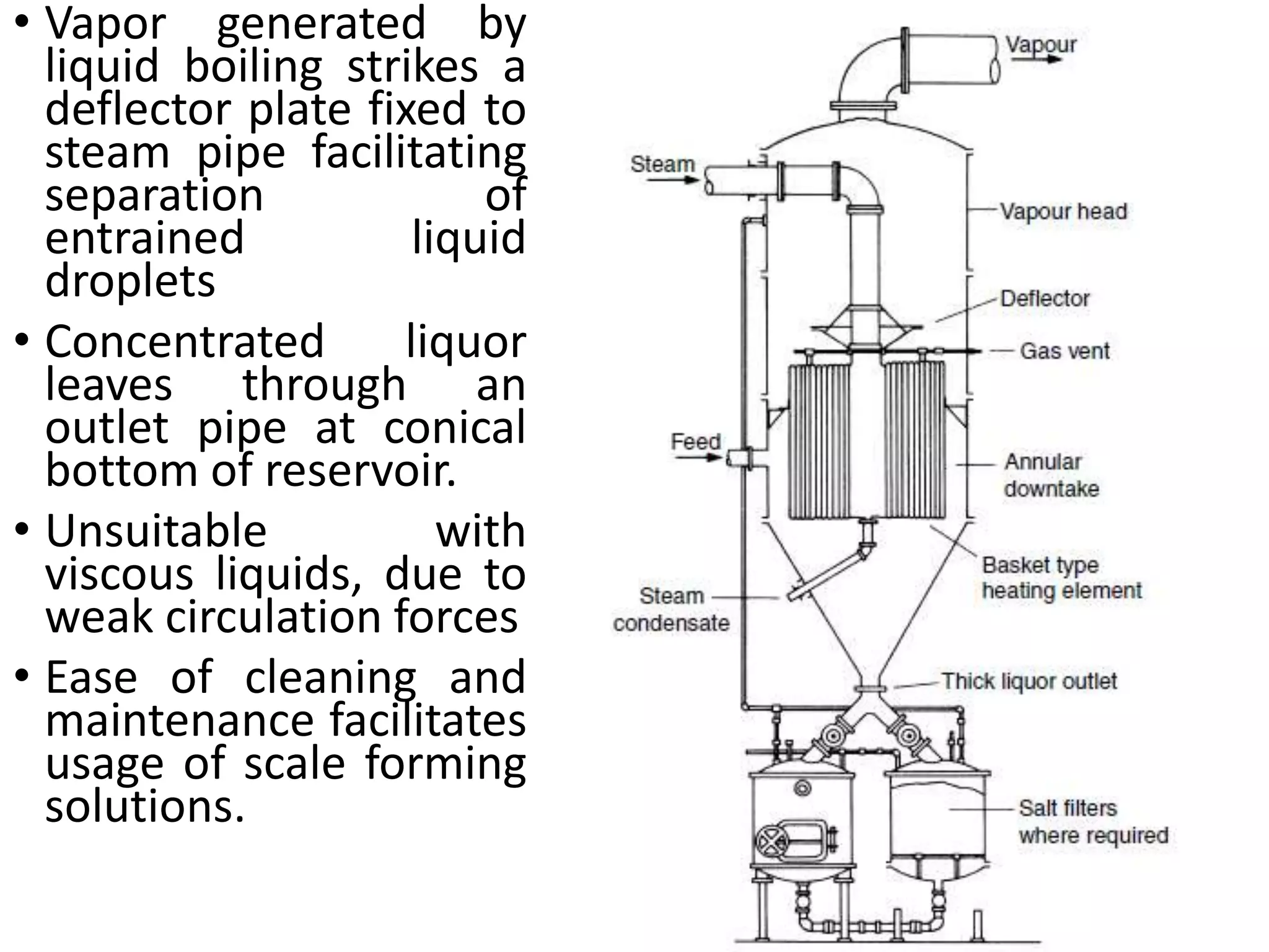 Evaporators | PPTX