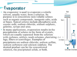evaporators 30 slides.pptx
