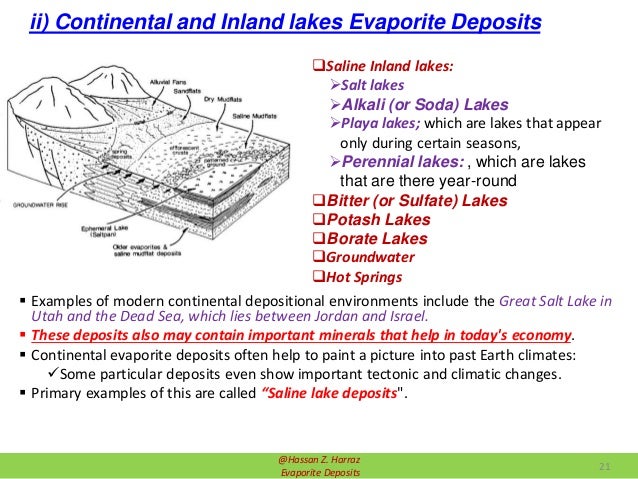 Evaporite deposits