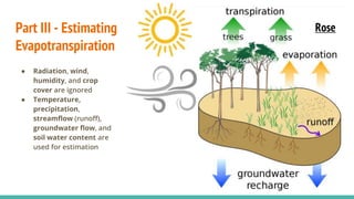 Evapotranspiration of Lake Murray Using Pan Data | PPT