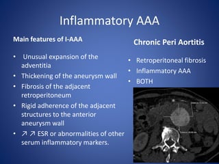 Evar in inflammatory aaa | PPT