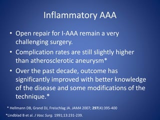 Evar in inflammatory aaa | PPT