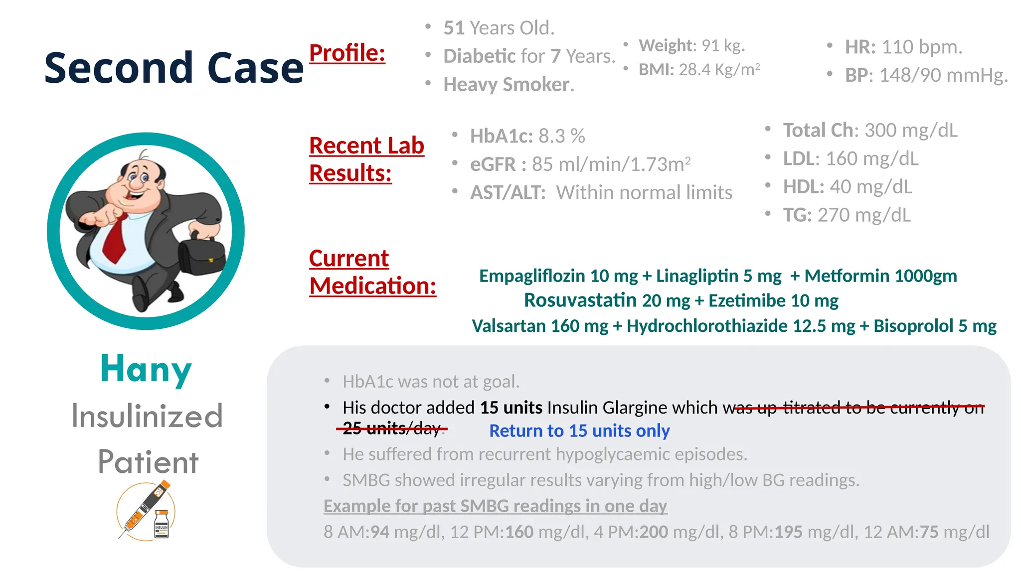 Diabetes type two treatment examples of cases | PPTX
