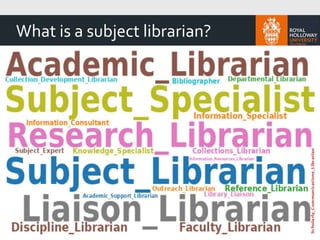 So you want to be a subject librarian: Eva's presentation | PPT