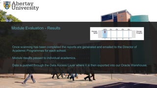 EvaSys module survey dashboard | PPT