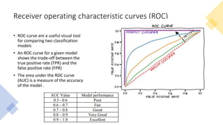 evolution of data mining.pptx