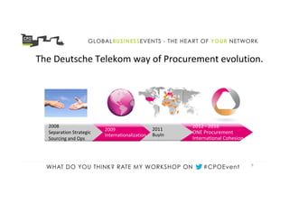 Eva wimmers, SVP Procurement at Deutsche Telekom AG - Procurement ...