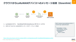 02B_AWS IoT Core for LoRaWANのご紹介 | PPT