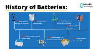 EV Batteries: Development and Testing | PDF