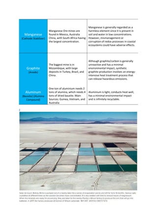 EV Battery Disposal.pdf | Green Vehicles | Auto Type