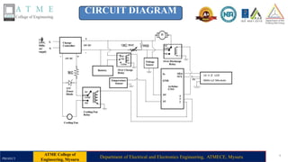 EV BMS WITH CHARGE MONITOR AND FIRE DETECTION.pptx