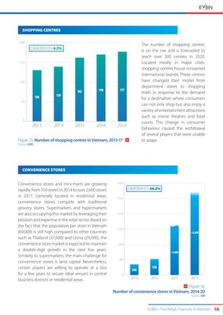 Evbn report-retail-final-report.compressed | PDF