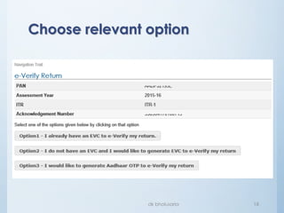 Practical Guide on Electronic Verification Code (EVC) | PDF