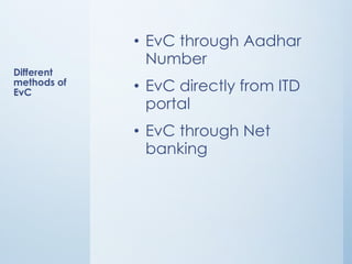 Practical Guide on Electronic Verification Code (EVC) | PDF