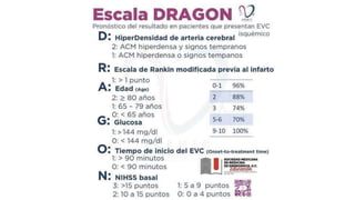 EVENYO VASCULAR CEREBRAL .EVC ISQUEMICO | PPTX