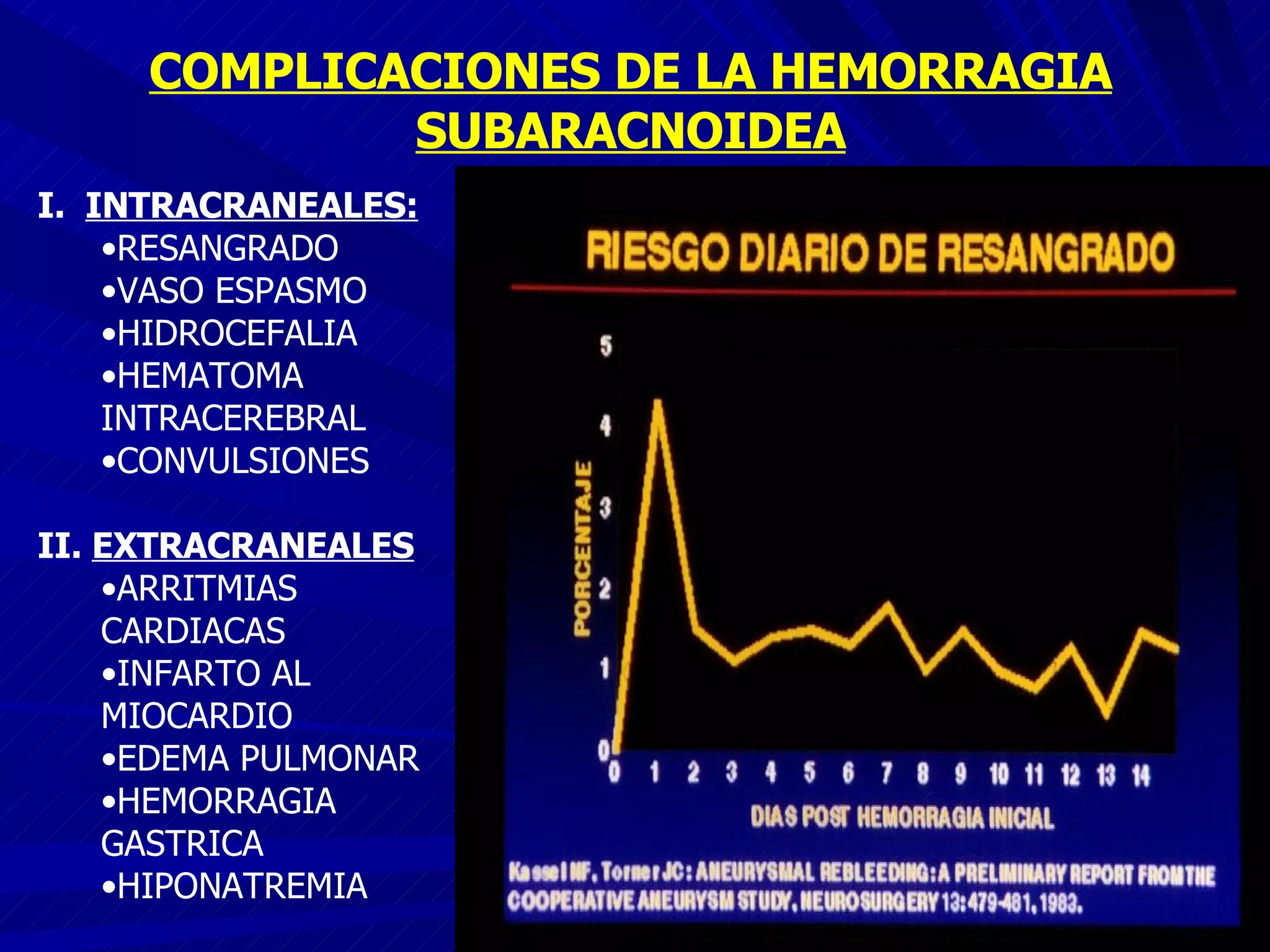 Evc Hemorragico | PPT