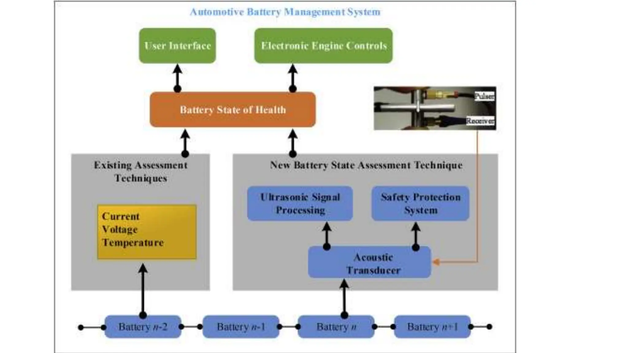 ev car dwika feb 2022.pptx