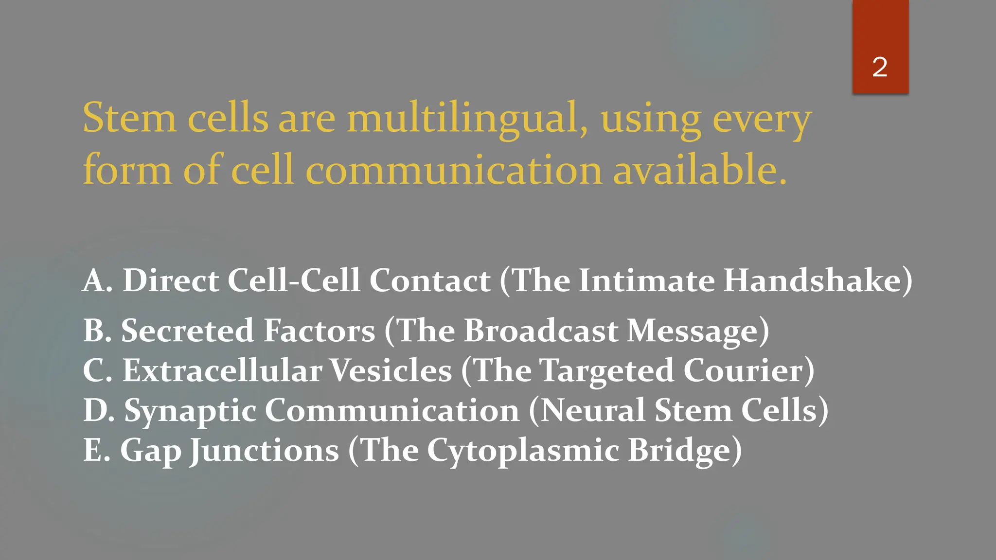 Cell Communication via Stem Cell-Derived Extracellular Vesicles | PDF