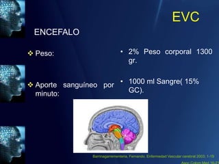 Evc final | PPT