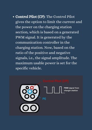 Ev charge controller (ccs2) for electric vehicle market | PDF