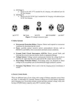 design and implementation of DC fast EV charging system | PDF