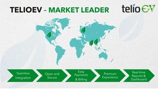 EV Charging App Malaysia - Telio EV.pdf