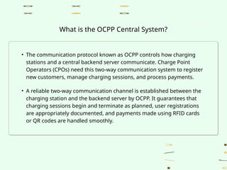 What is OCPP Protocol Integration for EV Charging in Mobile Apps? | PPT