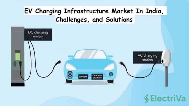 EV Charging Infrastructure Market In India, Challenges, and Solutions.pptx