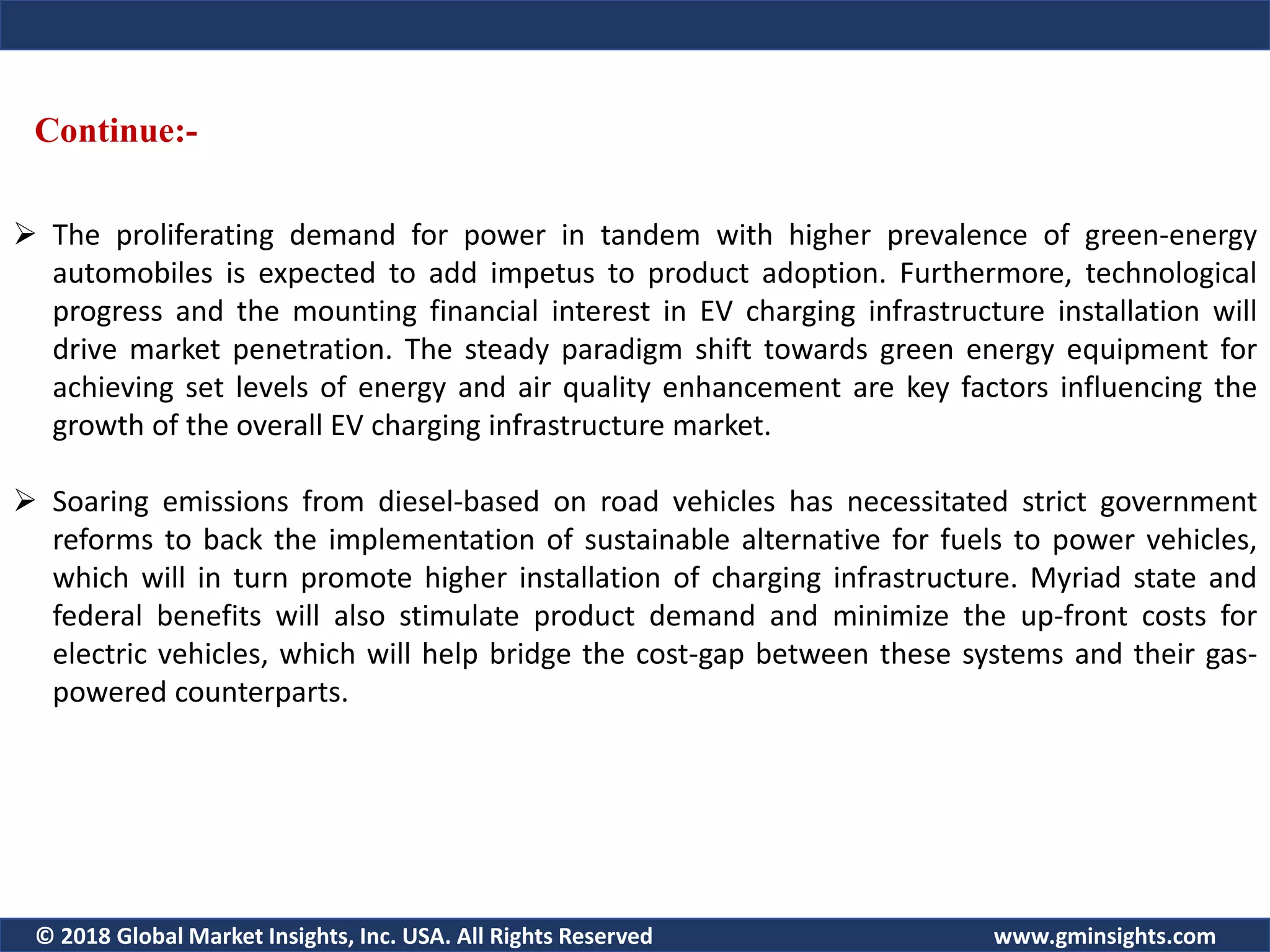 Ev charging infrastructure market | PPT