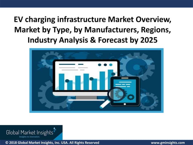 Ev charging infrastructure market | PPT